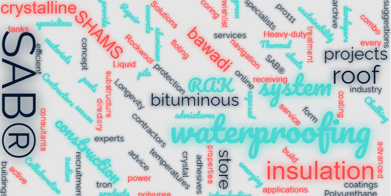 With Shams Al-Bawadi | SAB GATE